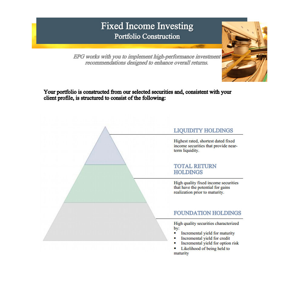 Fixed Income Investing Process &Portfolio